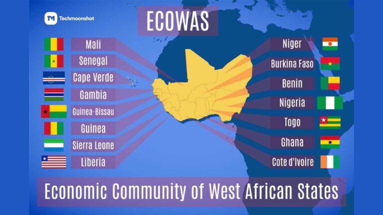 How to apply for an ECOWAS Passport - Techmoonshot