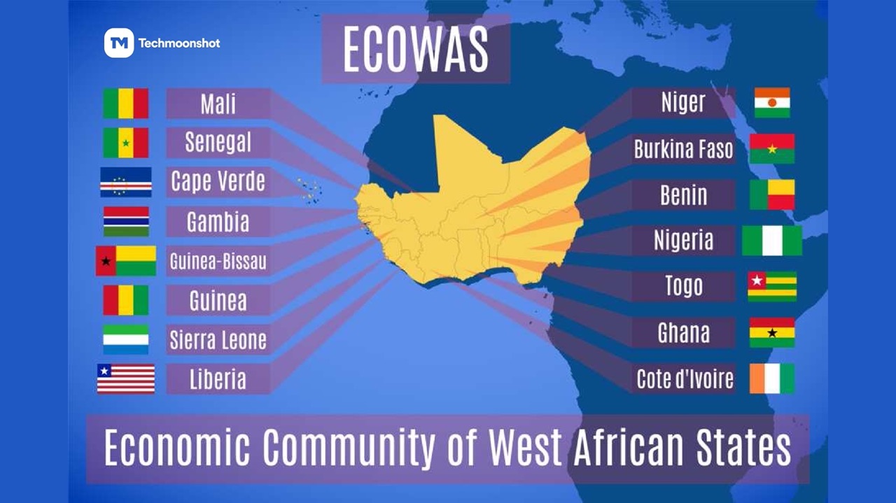 How to apply for an ECOWAS Passport - Techmoonshot