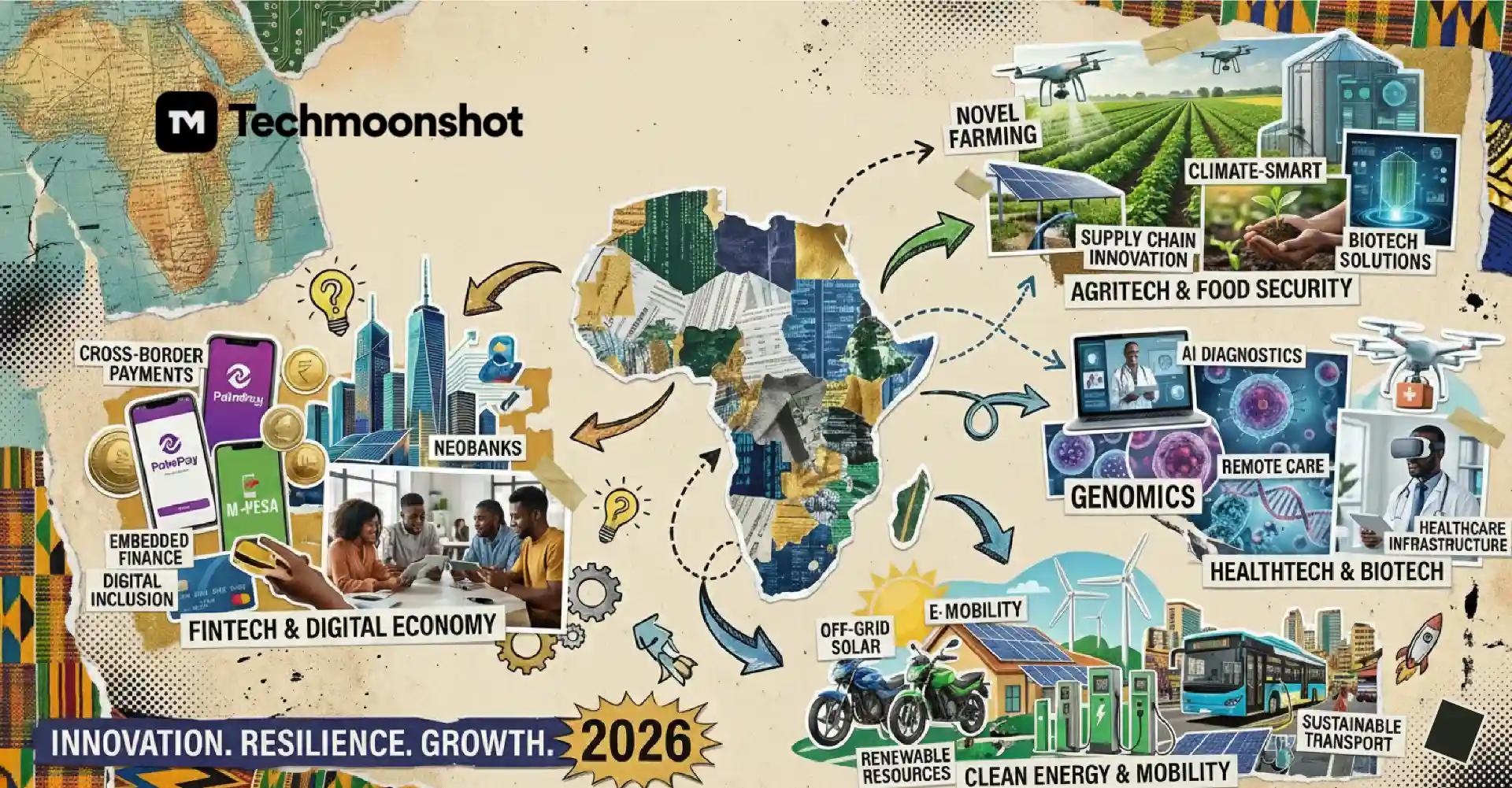 The Unstoppable 50: Africa's Most Promising Emerging Startups to Watch ...